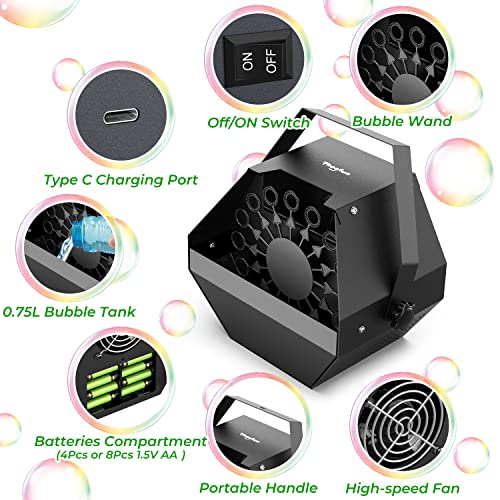 Snapklik.com : Batteries Bubble Machine: Automatic Bubble Blower Type-C ...