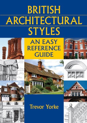 British Architectural Styles: An Easy Reference Guide (England's Living ...