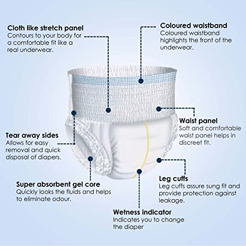KareIn Classic Adult Diaper Pants, Extra Large 100-150 Cm (40 inch- 59 ...