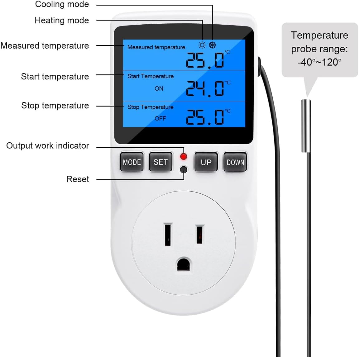 Snapklik Diymore Digital Thermostat Temperature Controller