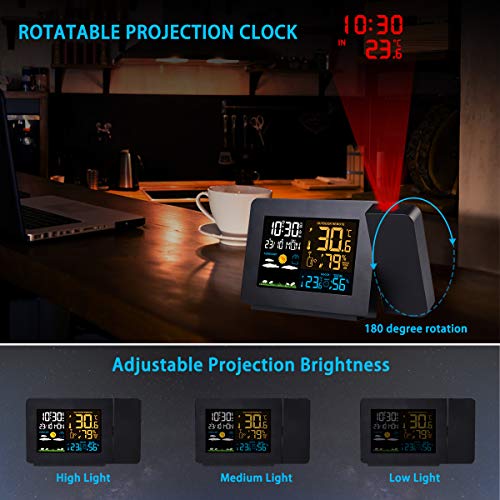 Top 10 Best digital weather thermometer - DecisionDesk