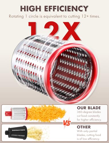 GDL Rotary Cheese Grater, Upgraded 5-in-1 Cheese Grater Hand Crank ...