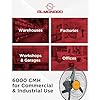 Almonard 18” (450mm) Mark-II Wall Fan - Wall Mounted Fan for Home ...