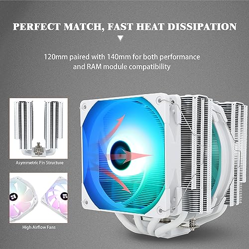 Thermalright FS140 White V3 ARGB CPU Air Cooler Dual Towers, 4 Heat Pipes,120mm and 140mm PWM ...