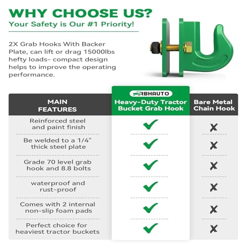 Snapklik.com : RbhAuto Tractor Bucket Hooks 2 Pack Tractor Accessories ...