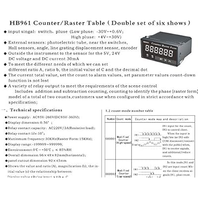 Buy CALT GHW38 200mm Roller Rubber Wheel Length Position Meter ...