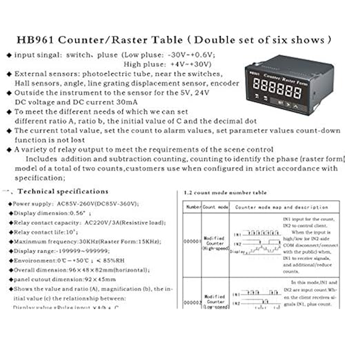 Snapklik.com : CALT GHW38 Roller Rubber Wheel Length Position Meter ...