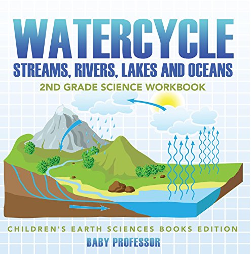 Watercycle (Streams, Rivers, Lakes and Oceans): 2nd Grade Science ...