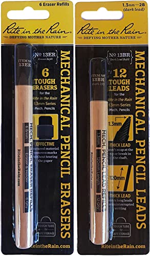 Best Rite Erasers: Top Picks for Effortless Rubbing - Totally Reviewed