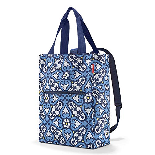 Reisenthel Backpack – The 16 best products compared