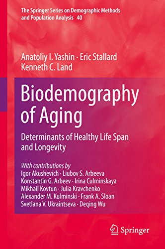 Biodemography of Aging: Determinants of Healthy Life Span and Longevity ...