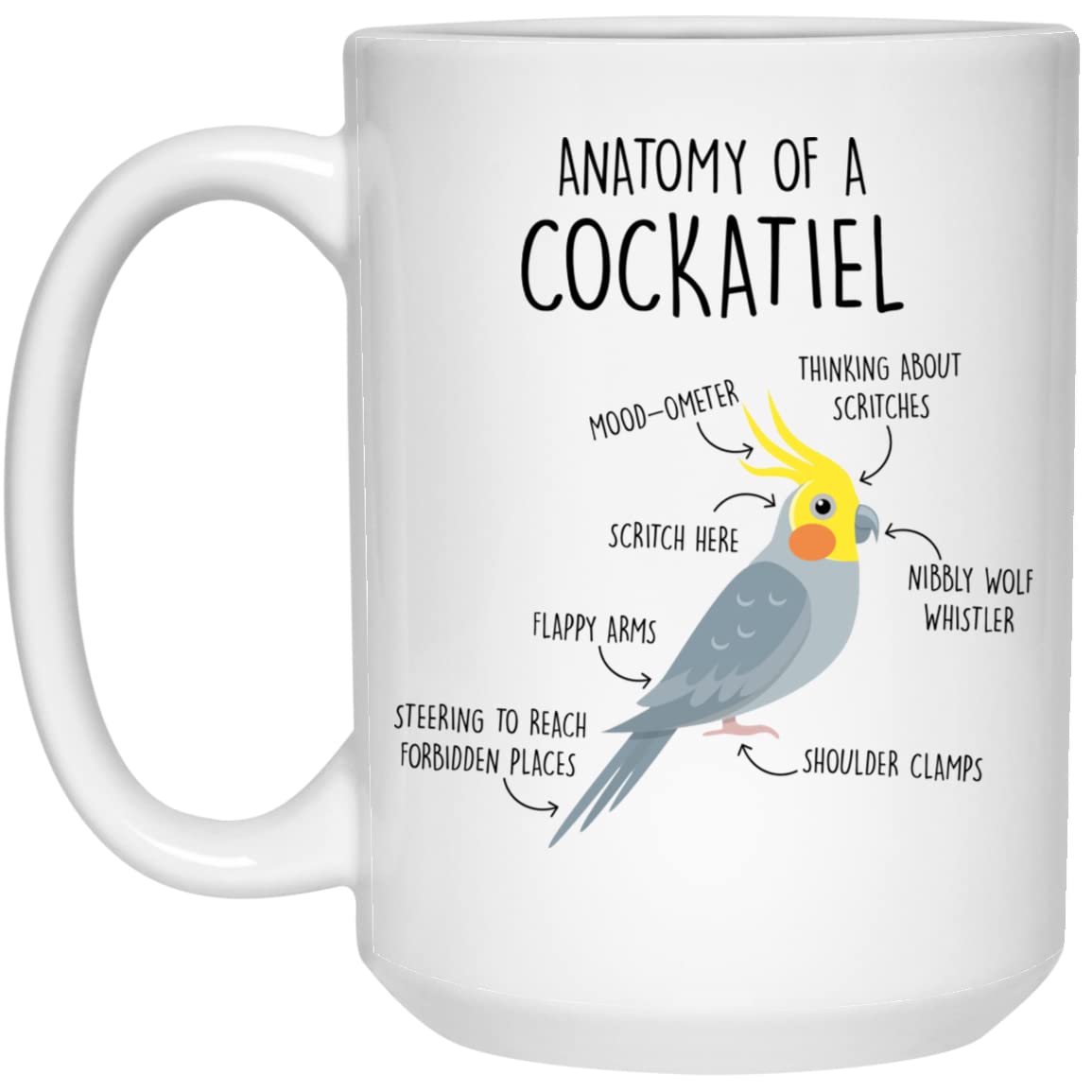10 Best Parrot Bird Mugs for Bird Lovers - Hummingbirds Plus