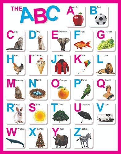 Paper Plane Design ABC Alphabet Kids Early Learning Wall Chart