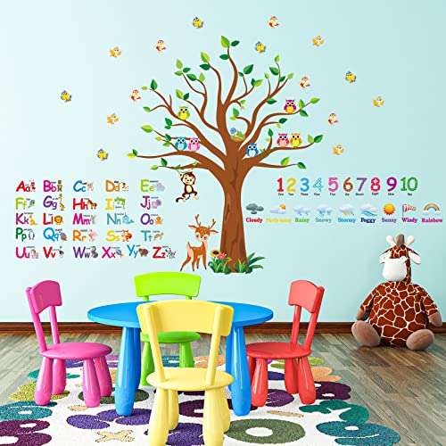 Snapklik.com : 4 Sheets Number Wall Decals Numbers Learning Children ...