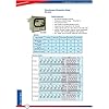 Pecon Make TR-7576-C Transformer Protection Relay (Temperature Scanner ...