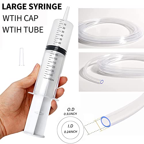 Snapklik.com : Large Syringes