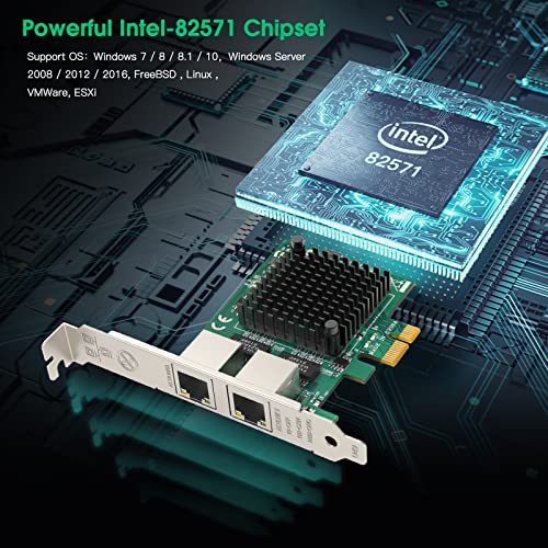 The 30 Best Dual Port Network Cards of 2025 [Verified] - Cherry Picks