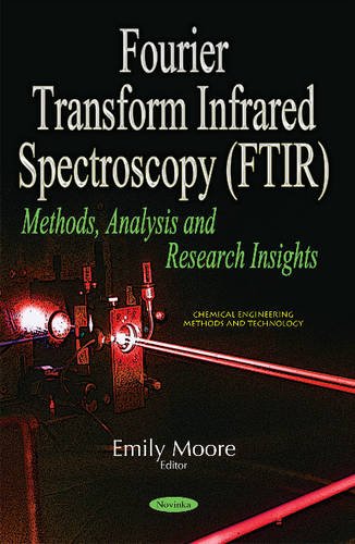 Amazon.com: Fourier Transform Infrared Spectroscopy (FTIR): Methods ...