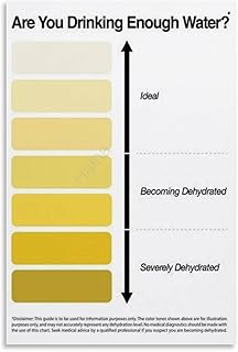 Morning Urine Color: What's Normal And What's Not | MedShun