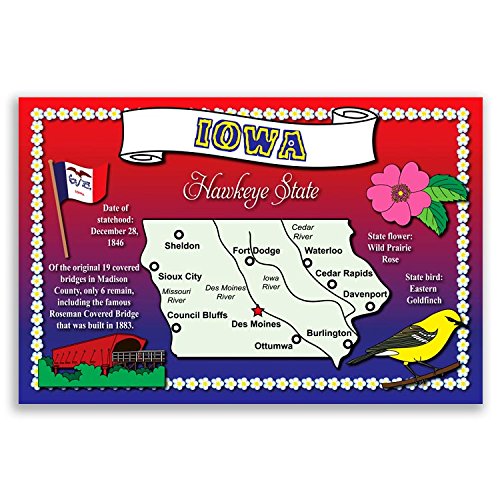 Amazon.com : IOWA STATE MAP postcard set of 20 identical postcards ...