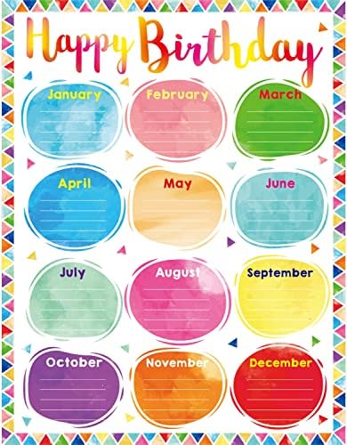 Amazon.com : Watercolor Happy Birthday Poster Chart Classroom Bulletin ...