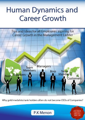 Amazon.com: Human Dynamics and Career Growth eBook : Menon, P.K: Kindle ...
