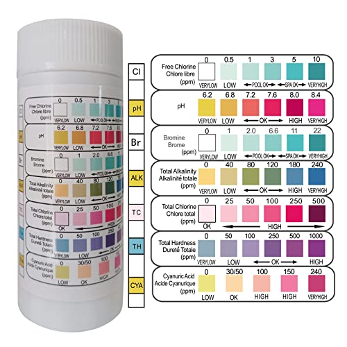 Snapklik.com : 7 Way Swimming Pool And Spa Test Strips