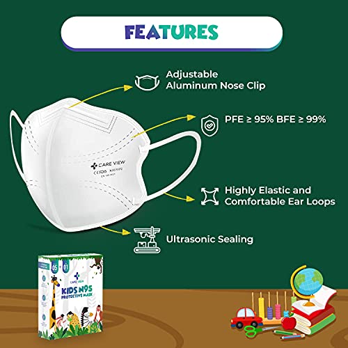 Careview Kids N95 Face Mask (Pack of 5 + 1 Free), BLUE Color,5 Layered ...