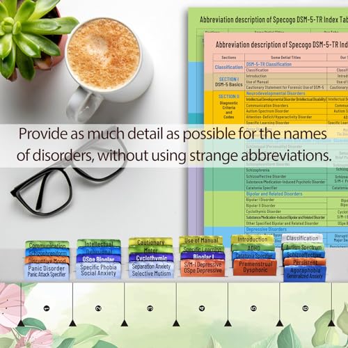 Snapklik.com : Index Tabs For DSM-5-TR 2022, Color-Coded And Laminated ...