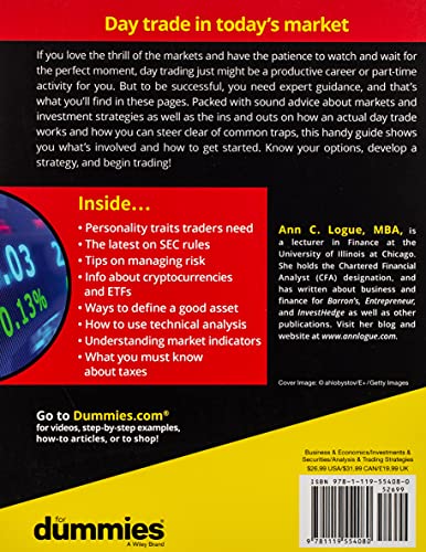 Day Trading For Dummies - Best Forex EA's | FX Robots