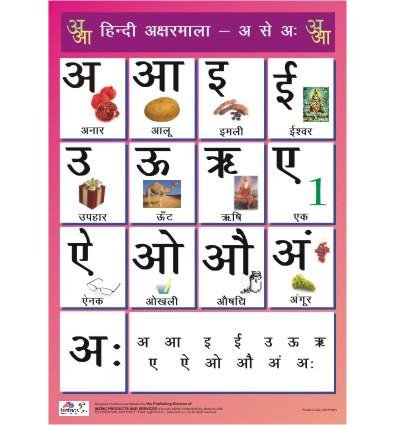 Hindi Alphabet Charts (Vowels) for kids (Hindi Swar) : Inzinc Products ...