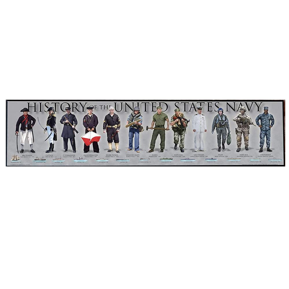 Amazon.com: History of the United States Navy Poster - Wall Mountable ...