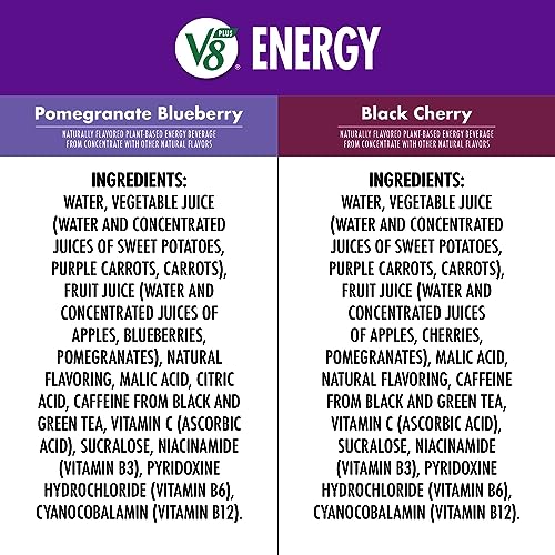 Snapklik.com : V8 +ENERGY Pomegranate Blueberry And Black Cherry Energy ...