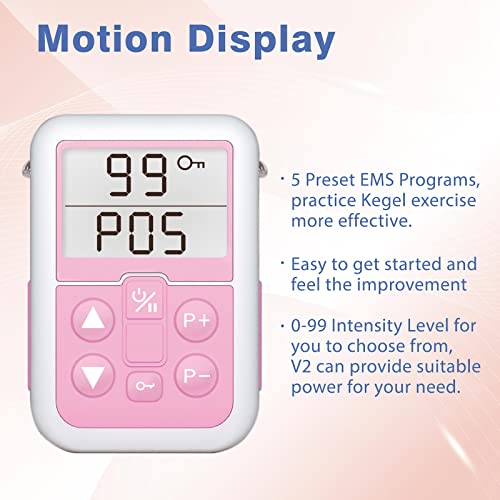 The 27 Best Bladder Control Devices of 2025 [Verified] - Cherry Picks