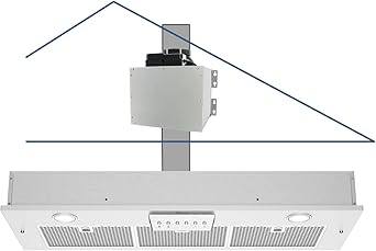 Amazon.com: Awoco 11-3/4"D Super Quiet Split Insert Stainless Steel ...