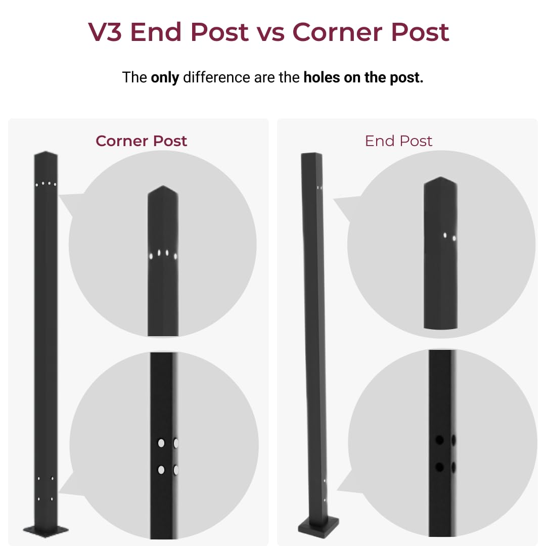 Snapklik.com : CR Fence & Rail V3 (ONLY) 36" H Vertical Guard Rail 2X ...