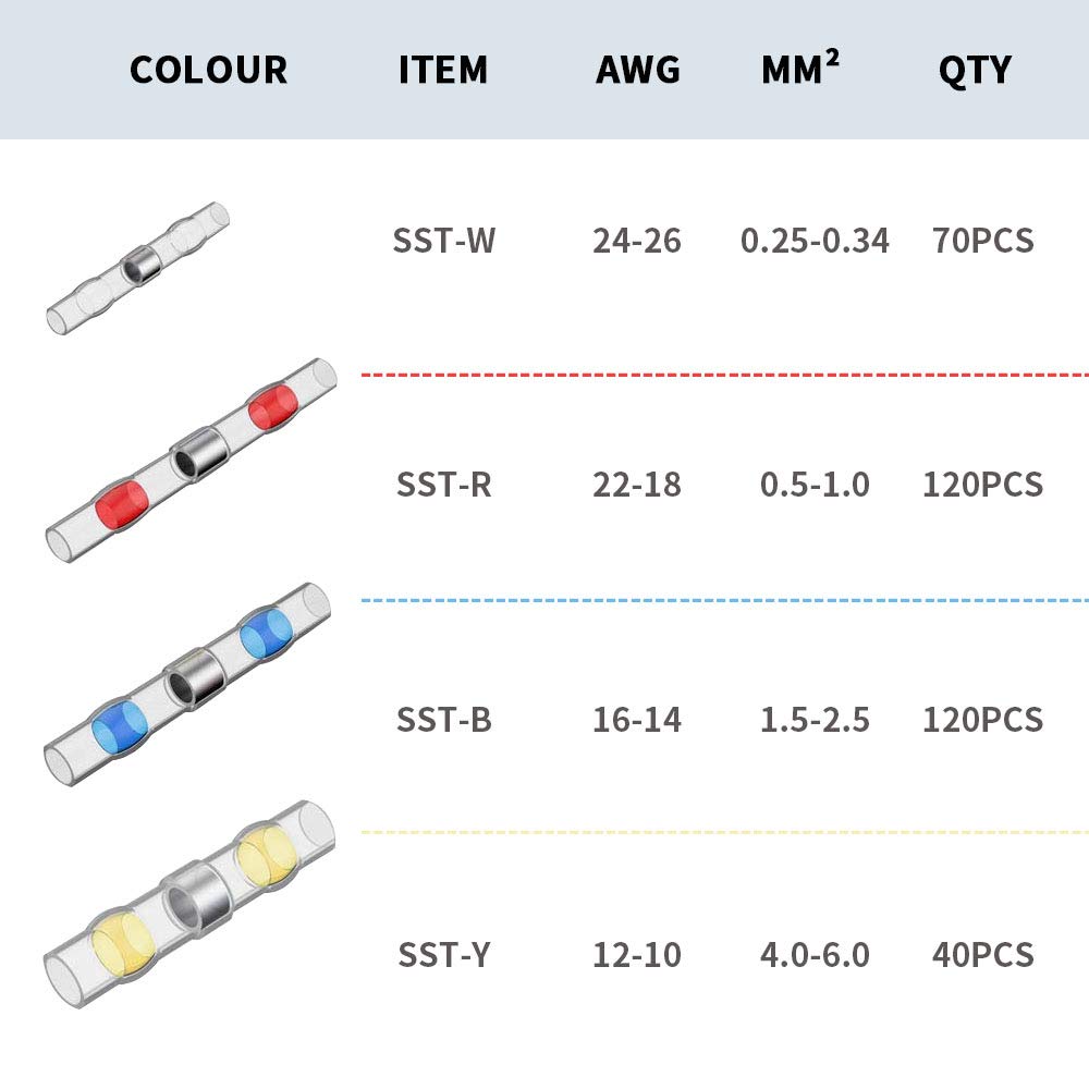 Snapklik.com : 400PCS Solder Seal Wire Connectors, Heat Shrink Butt 10 ...