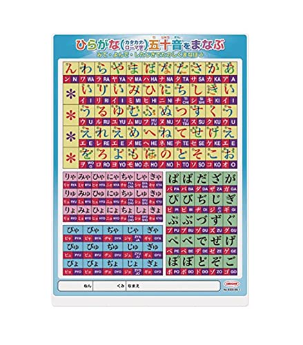 Buy Cute hiragana japanese alphabet karuta for study In Pakistan Cute ...