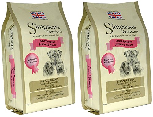 Cane Simpson – I 15 migliori prodotti a confronto - Mondo-dei-cani.it Guida