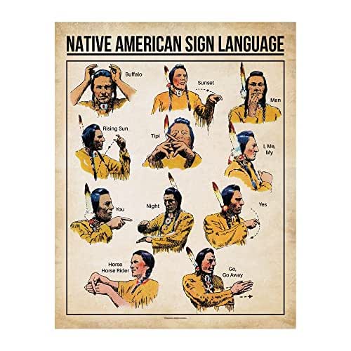 Amazon.com: Native American Sign Language - Spiritual Wall Art ...