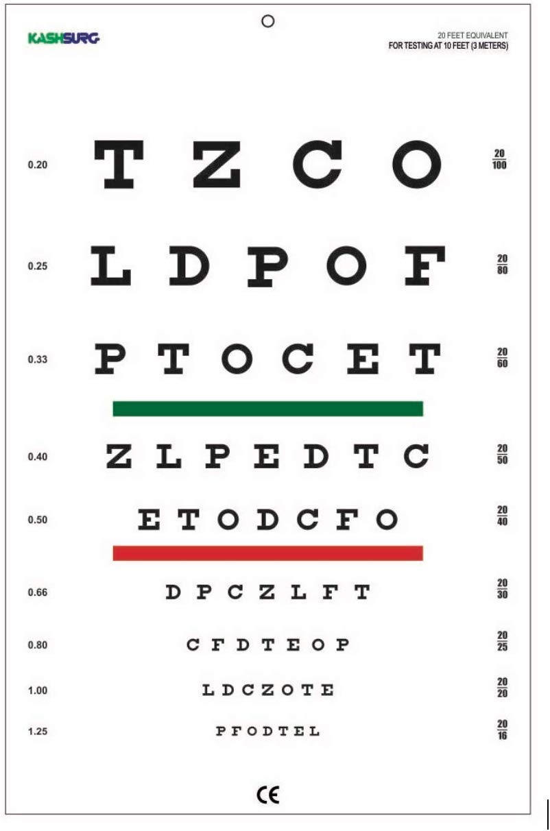 SNELLEN Ophthometric Chart With Red Green Lines 10 Ft Buy Online In snellen-ophthometric-chart-with-red-green-lines-10-ft-buy-online-in