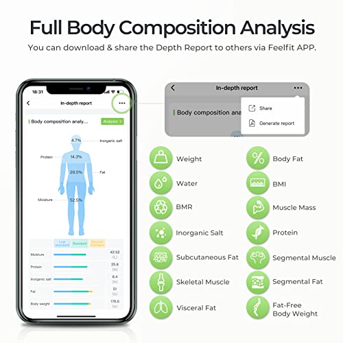 Top 22 Best Body Composition Scales of 2023 (Reviews) - FindThisBest