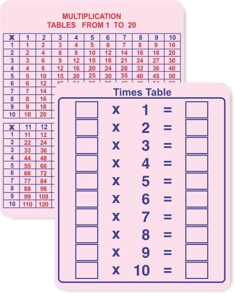 Buy KPL Learning Associates PVT. LTD. Writing Board with Multiplication ...