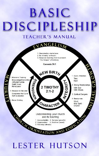 Basic Discipleship - Teacher's Manual - Kindle edition by Hutson ...