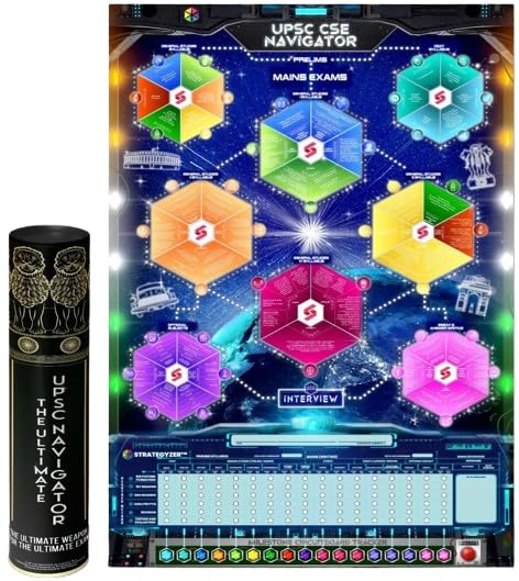 TESTBOOK The Ultimate Navigator for UPSC |English Medium : Ex. IRS ...