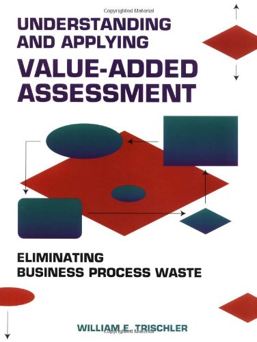 Understanding and Applying Value-Added Assessment : Eliminating ...