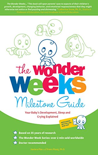 The Wonder Weeks Milestone Guide Your Babys Development Sleep Crying ...