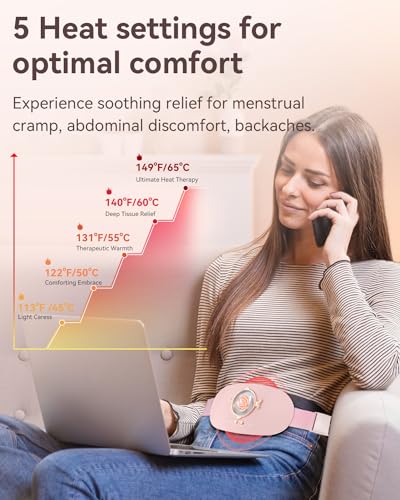 Snapklik.com : Portable Period Cramp Heating Pad - Cordless Menstrual ...
