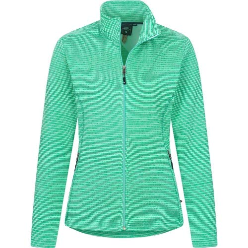 Linea Primero Softshelljacke – Die 15 besten Produkte im Vergleich ...