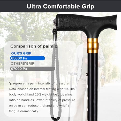 Snapklik.com : Walking Canes For Women For Stability Seniors Balance ...